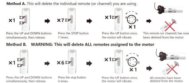 WSER Universal Motor Guide - Alpha Tubular Motors USA