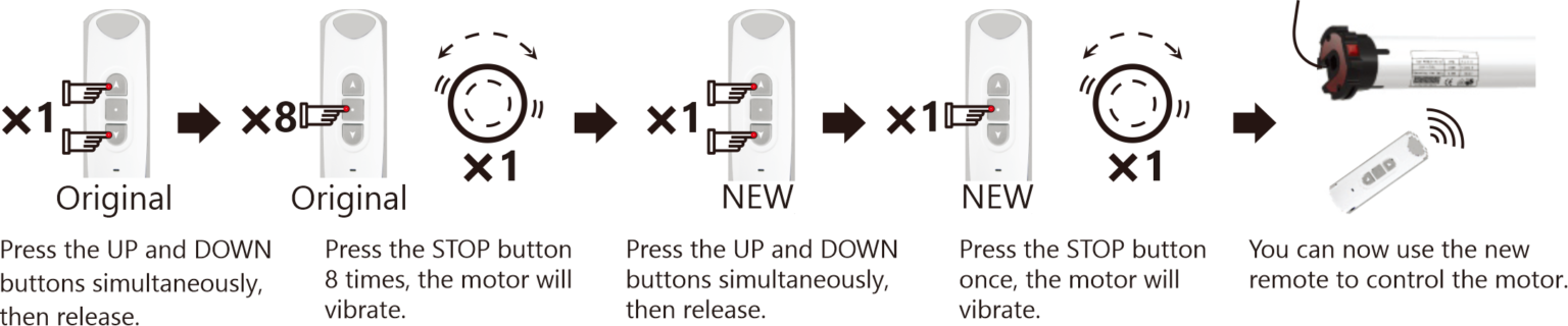 WSER Universal Motor Guide - Alpha Tubular Motors USA