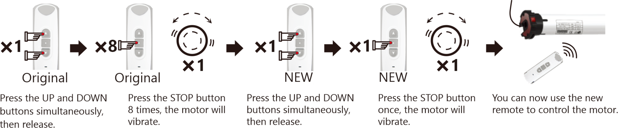 WSER Universal Motor Guide - Alpha Tubular Motors USA