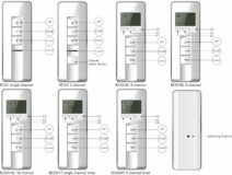 Navigator Remote Instructions – Alpha Tubular Motors USA