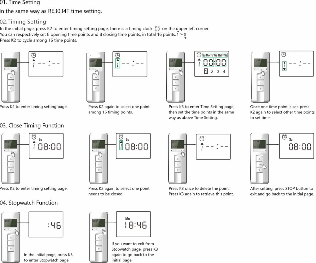 Navigator Remote Instructions – Alpha Tubular Motors USA