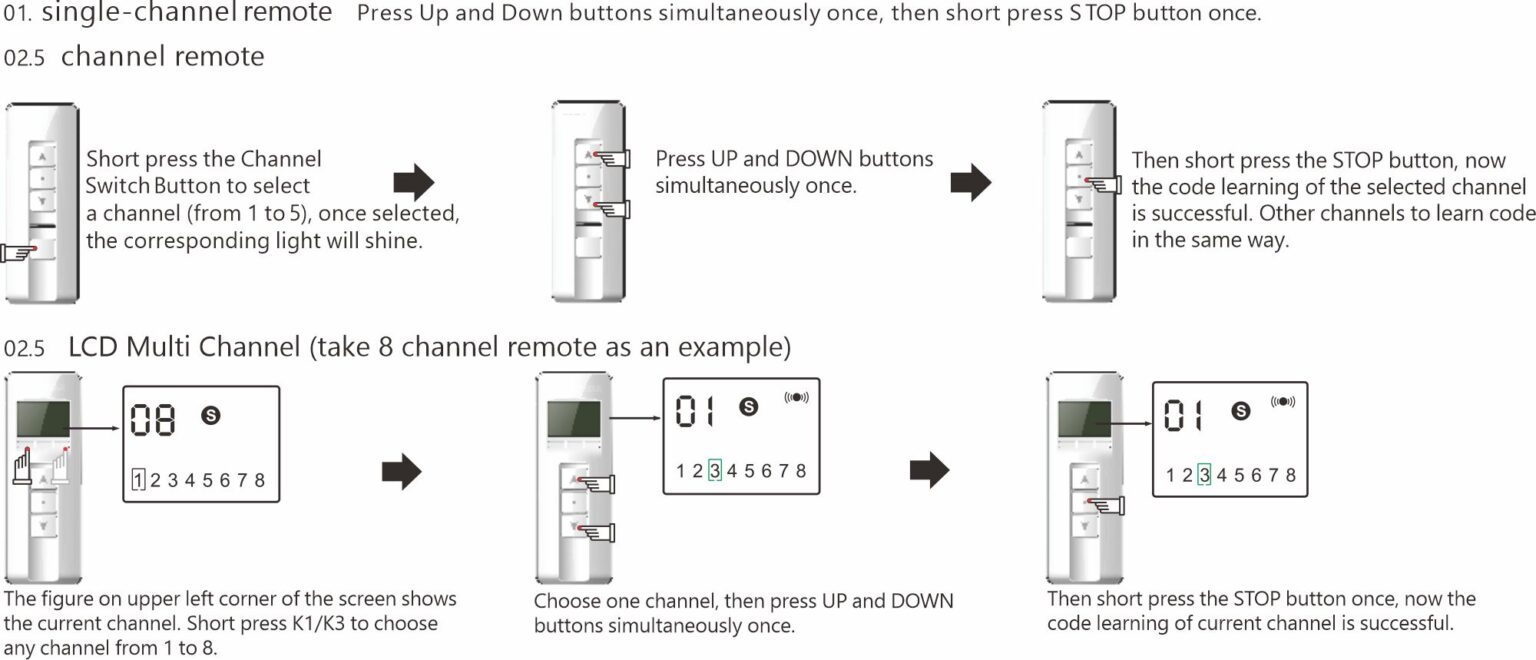 Navigator Remote Instructions – Alpha Tubular Motors USA