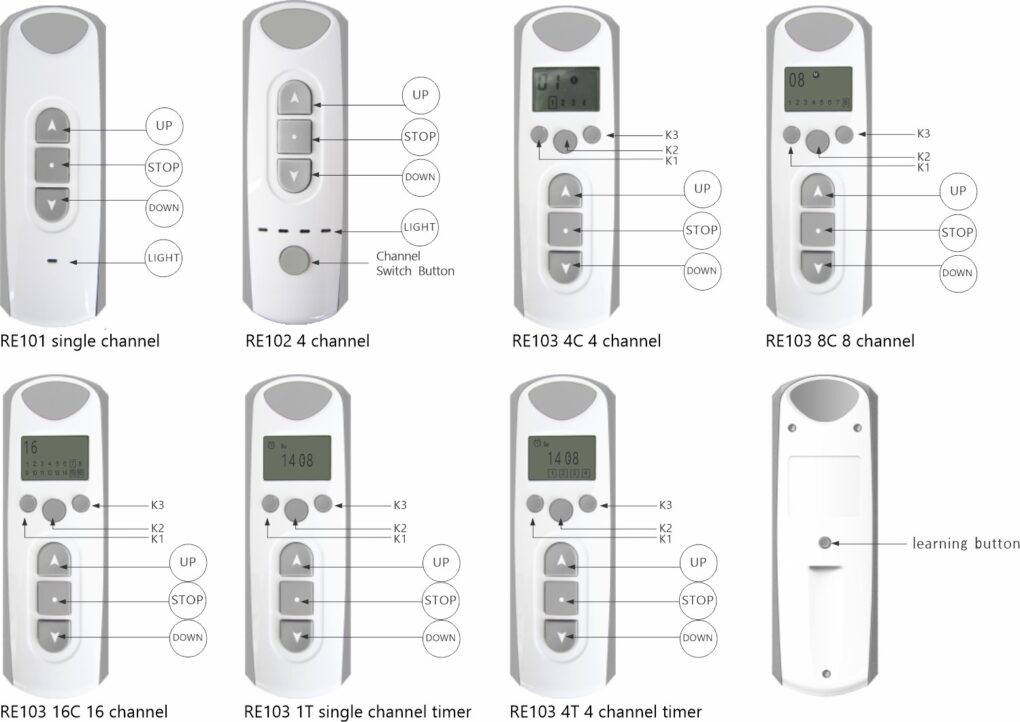 Pioneer Remote Instructions – Alpha Tubular Motors USA