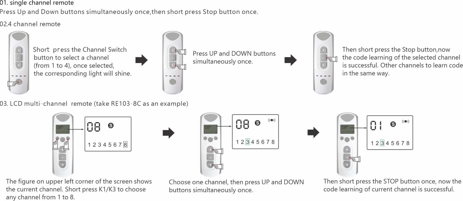 Pioneer Remote Instructions – Alpha Tubular Motors USA