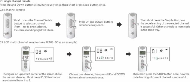 Pioneer Remote Instructions - Alpha Tubular Motors USA