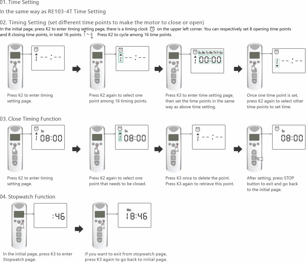 Pioneer Remote Instructions – Alpha Tubular Motors USA