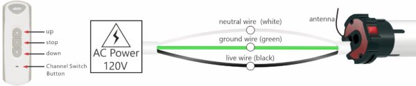 WSER Cassette Awning Motor Guide – Alpha Tubular Motors USA