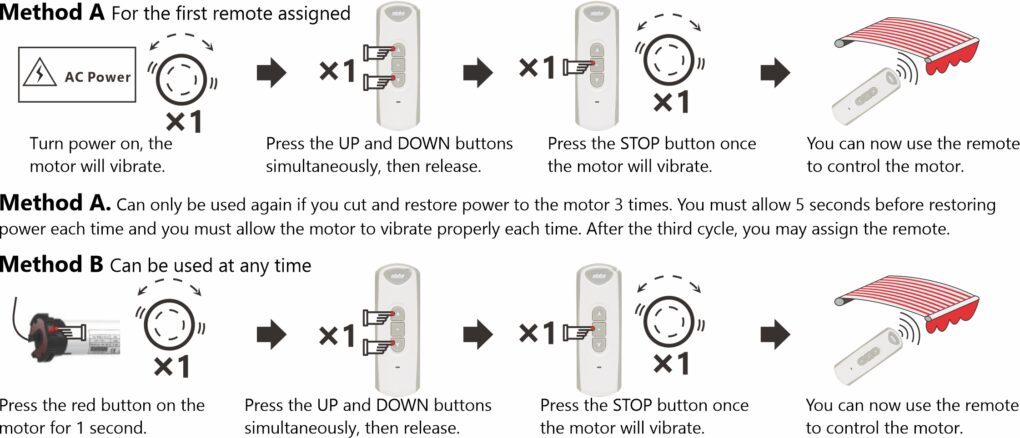 WSER Cassette Awning Motor Guide – Alpha Tubular Motors USA
